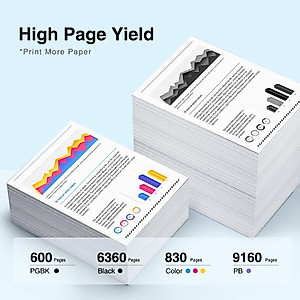 starink Compatible Ink Cartridge Replacement for Canon 280 281 XXL PGI 280XXL CLI 281XXL for Pixma TS9120 TS8320 TS8220 TS8120 TS9100 TS8200 TS8300 TS8322 TS8222 TS8100 Printer, 12 Packs