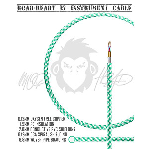 Mophead 15-Foot Guitar Instrument Cable - 1/4 Inch TS to 1/4 Inch TS Right Angle Pro Grade Double Insulated Tweed Braided for Electric Guitar, Bass, Amp, Keyboard (Green and White)
