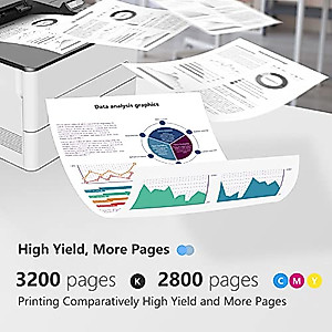 4-Color High-Yield Toner Cartridge Set(Black / Cyan / Magenta / Yellow) Drwn Compatible Toner Replacement for Dell H625, H825, S2825 Laser Printer, N7DWF P3HJK 5PG7P 3P7C4