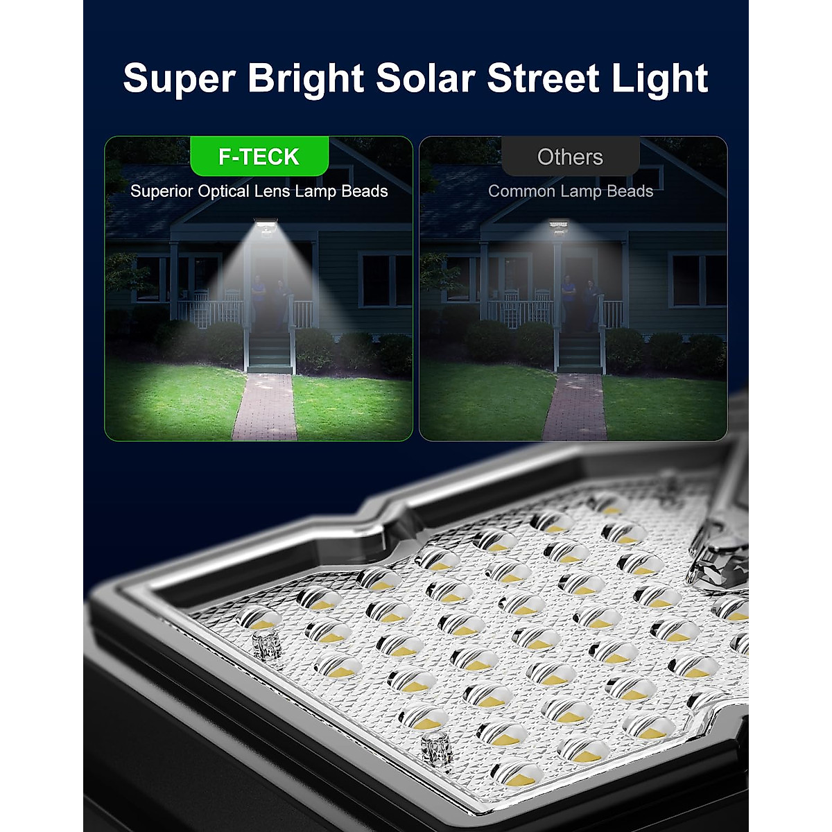 F-TECK Bright Solar Powered Street Lights Outdoor Motion Sensor Flood LED with Waterproof for Outside Backyard, Driveway, Parking Lot, Garage, Barn, Security Area Lighting with Remote Control Switch