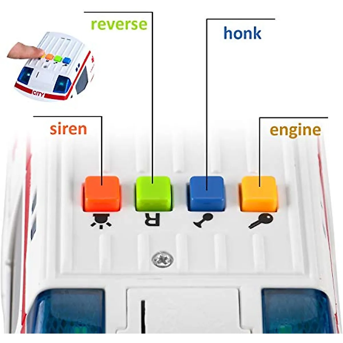 Liberty Imports Ambulance Toy Car with LED Lights & Siren Sound Effects - Friction Powered Wheels Plastic Rescue Vehicle Toy for Kids & Toddlers