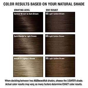 AGE beautiful Permanent Hair Color Dye Liqui Creme | 100% Gray Coverage | Anti-Aging Haircolor | Biotin for Thicker, Fuller Hair | Professional Salon Coloring | 6G Light Golden Brown