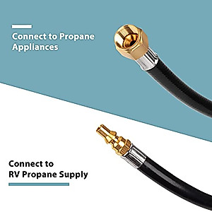 SHINESTAR 12FT RV Propane Quick Connect Hose, Comes with a 1/4” RV Propane Quick Connect Y Splitter for RV, Trailer, Camper and More