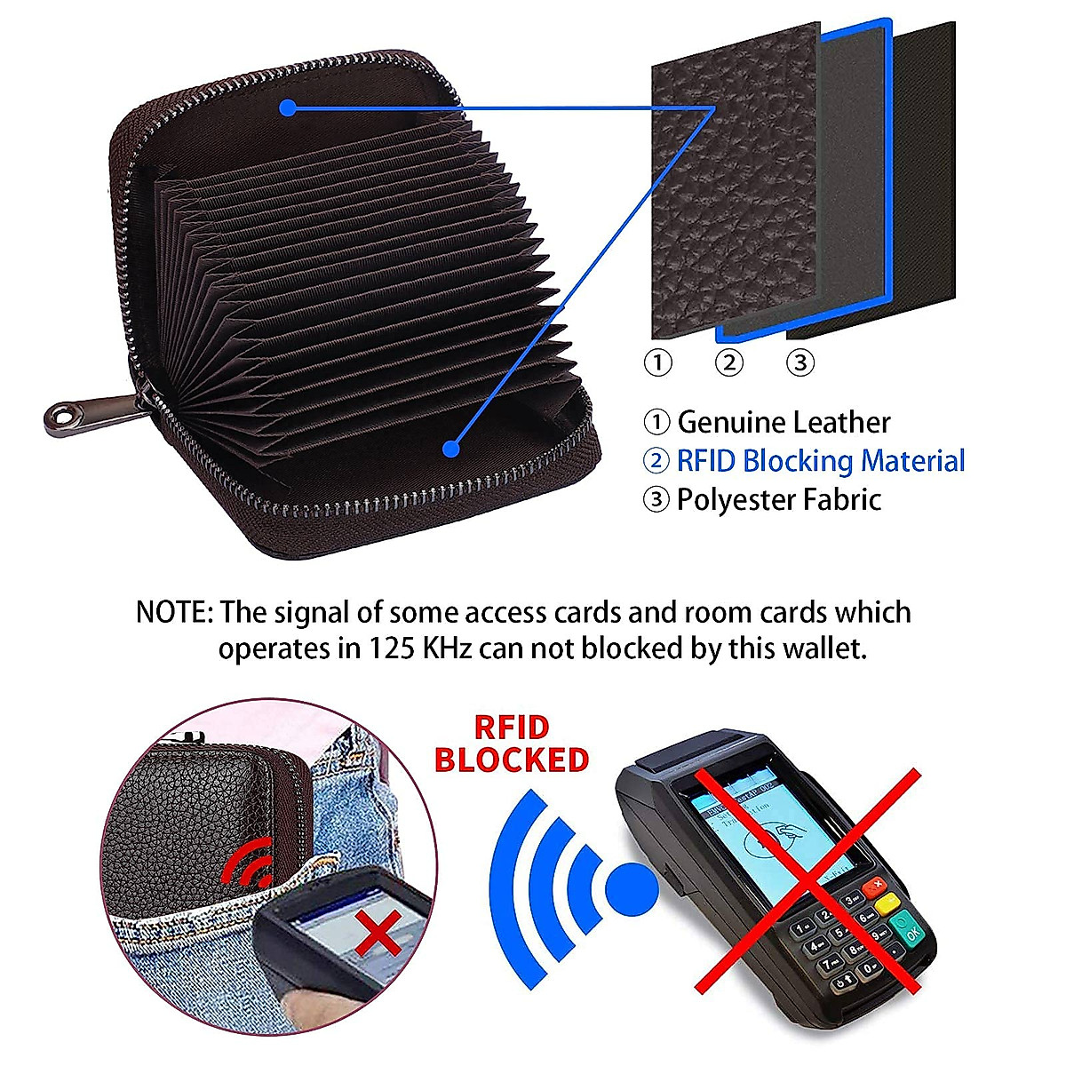 Linno RFID 20 Card Slots Credit Card Holder Genuine Leather Small Card Case for Women or Men Accordion Wallet with Zipper