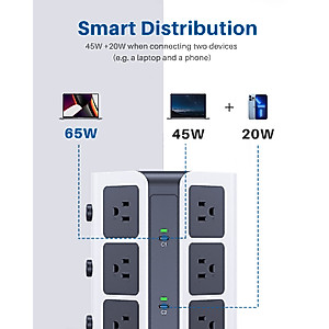 KOOSLA [65W] PD Power Strip Tower Surge Protector, USB C Desktop Charging Station with 12 Widely Spaced AC Outlets / 2 USB-C / 3 USB-A Ports, 6.5ft Heavy-Duty Extension Cord for Home Office Dorm…