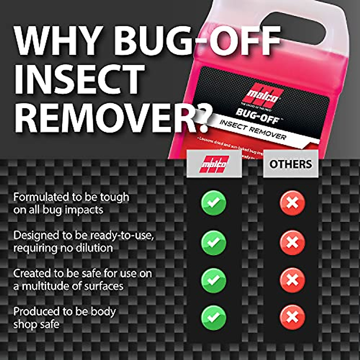 Malco Bug Off - Easy Removal from Auto Paint, Glass, Metal and Plastic Surfaces / 1 Gallon (107801)