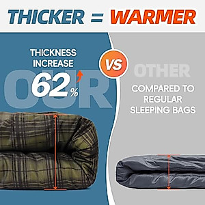 MEREZA Sleeping Bag for Adults Mens Kids with Pillow, Cold Weather XL Sleeping Bag with Compression Sack for All Season Camping Hiking Backpacking (Single -Plaid)