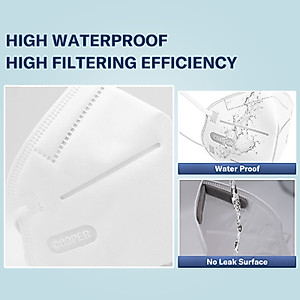 Cooper KN95 Face Masks, 60PCS Breathable Comfortable KN95 Mask, 5-Ply Disposable Face Mask Filter Efficiency≥95%, White