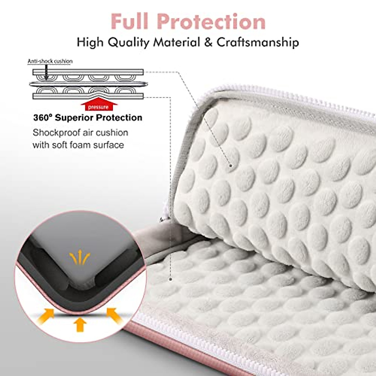 FINPAC Laptop Sleeve with Accessory Pouch for MacBook Pro 14-inch M2/M1 2023-2021, 13'' MacBook Air 2022-2018, MacBook Pro 13 2022-2016, Protective Case with Tech Bag for Dell, HP, Surface (Baby Pink)