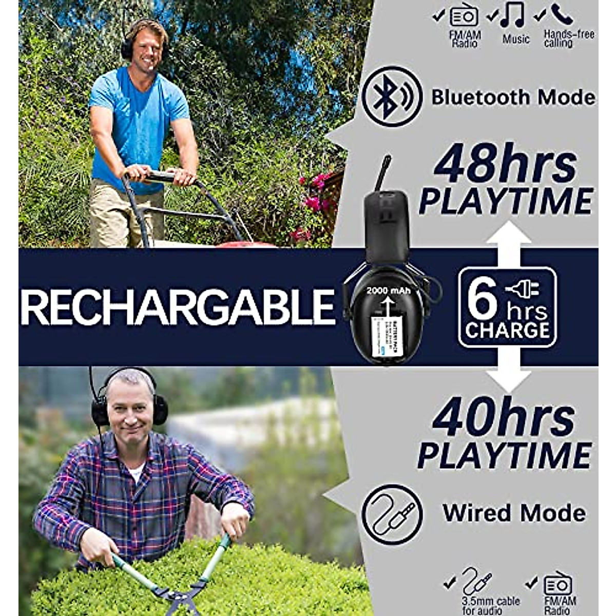 PROHEAR 033 Upgraded Bluetooth Hearing Protection Headphones - Black GEP01 Gel Ear Pads (Upgraded) for 3M PELTOR Headsets