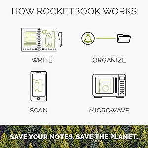 Rocketbook Wave Smart Notebook - Dotted Grid Eco-Friendly Notebook with 1 Pilot Frixion Pen Included - Executive Size (6" x 8.8"), Model Number: WAV-E