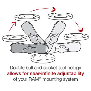 RAM Mounts Universal Double Ball Mount with Two Round Plates RAM-B-101U with Medium Arm for Drill-down Mounting