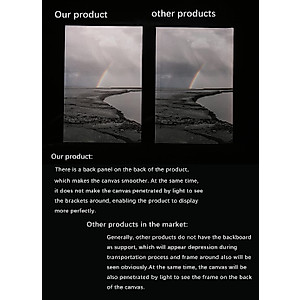 skull bathroom decor,Pediatric Dental Posters Pediatric Dental Office Art Brush Your Teeth Floss Your Teeth Fun Kids Oral Hygiene Posters,8''x12'' Framed Modern Canvas Wall Art