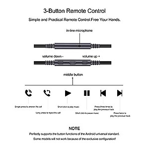 Audio Cable Replacement with in-Line Mic and Remote Volume Control - Compatible with Sennheiser HD525 HD545 HD565 HD580 HD600 HD650 Headphone and iPhone iPod ipad Apple Devices