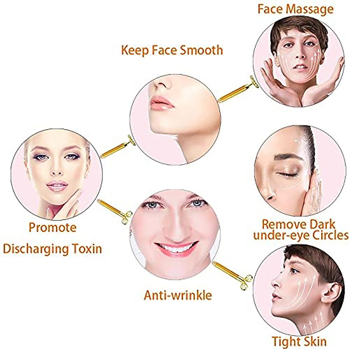 Electric Face Massage Roller, Golden 3D Roller Electric Facial Roller and T Shape Facial Roller Massager Kit, Electric Massage Roller for Puffiness Relief (Gold)