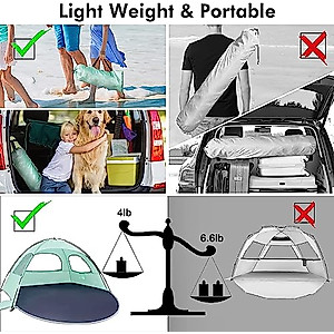 WhiteFang Beach Tent Anti-UV Portable Sun Shade Shelter for 3 Person, Extendable Floor with 3 Ventilating Mesh Windows Plus Carrying Bag, Stakes and Guy Lines (Mint Green)