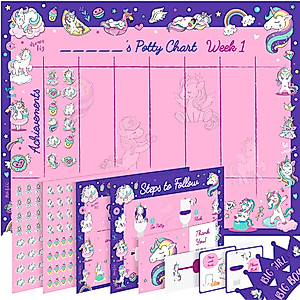 ATHENA FUTURES Potty Training Chart for Toddlers, Girls, & Boys, Sticker Chart for Potty Training, 4 Week Reward Chart, Certificate, Instruction Booklet, Reward Sticker Chart Kids Toilet Training