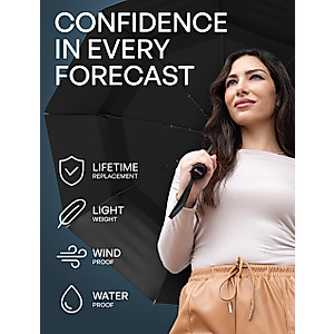 Repel Umbrella Windproof Travel Umbrella - Wind Resistant, Small - Compact, Light, Automatic, Strong Steel Shaft, Mini, Folding and Portable - Backpack, Car, Purse Umbrellas for Rain - Men and Women