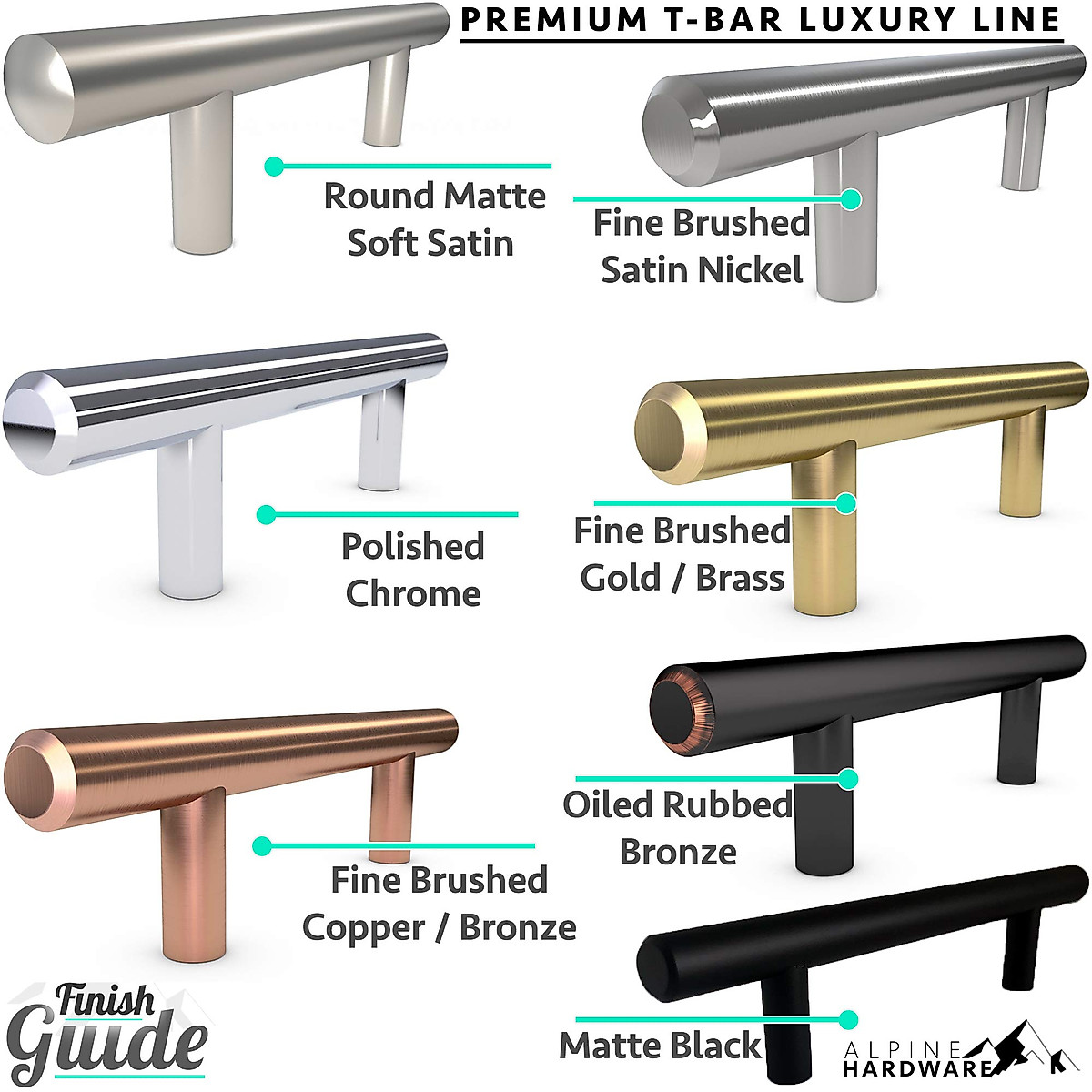 ALPINE HARDWARE PREMIUM SOLID Euro Style Bar Handle Pull-25Pack ~3 In Hole Center & 5 3/8 In Length-Heavy Stainless Steel Bar Handle Pull W/ Satin Gold/Brass Finish-AMERICAN Owned Cabinet Hardware