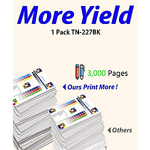 (1-Pack, Black) ColorPrint Compatible TN227 Toner Cartridge Replacement for Brother TN-227 TN227BK TN223BK Used for HL-L3210CW HL L3230CDW L3270CDW L3290CDW MFC-L3710CW MFC L3750CDW L3770CDW Printer