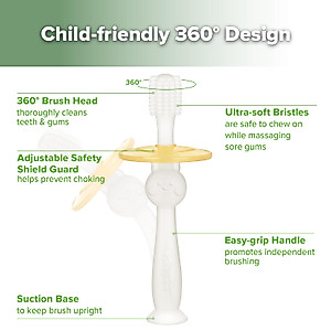 haakaa 360° Baby Toothbrush with Suction Base - Gentle Cleaning for Infant Self-Brushing Training, Food-Grade Silicone, Adjustable Safety Shield - Translucent (1 Piece)