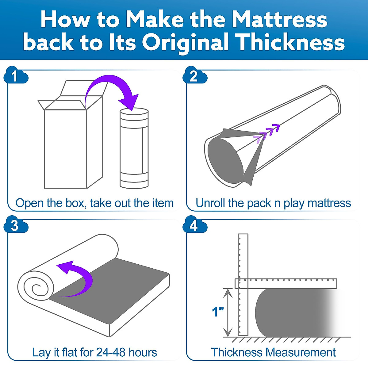 Criblike Trifold Pack and Play Mattress, Waterproof Playpen Mattress, Portable Crib Mattress Topper, with Soft Washable Cover, 38’’x26’’