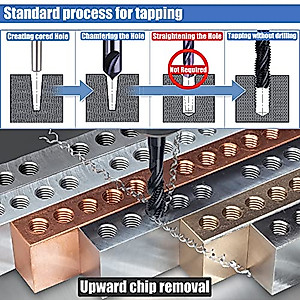 Yakamoz 7 Pcs Nitriding Coated Spiral Flute Tap Set Metric Thread Taps M3 M4 M5 M6 M8 M10 M12 Machine Screw Tap and Drill Tapping Threading Tool