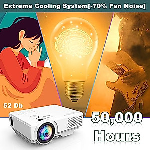 Mini Projector with WiFi, 2023 Upgrade 8500L Portable Projector, Support 1080P Outdoor Movie Projector Compatible with Android/iOS/Windows/TV Stick/HDMI/USB