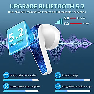 Wireless Earbud, Bluetooth 5.2 Headphones Deep Bass, Bluetooth Earbud Wireless Headphones Noise Cancelling Wireless Earphones in Ear with Mic, USB-C Mini LED Charging Case, IP7 Waterproof 35H Ear Buds