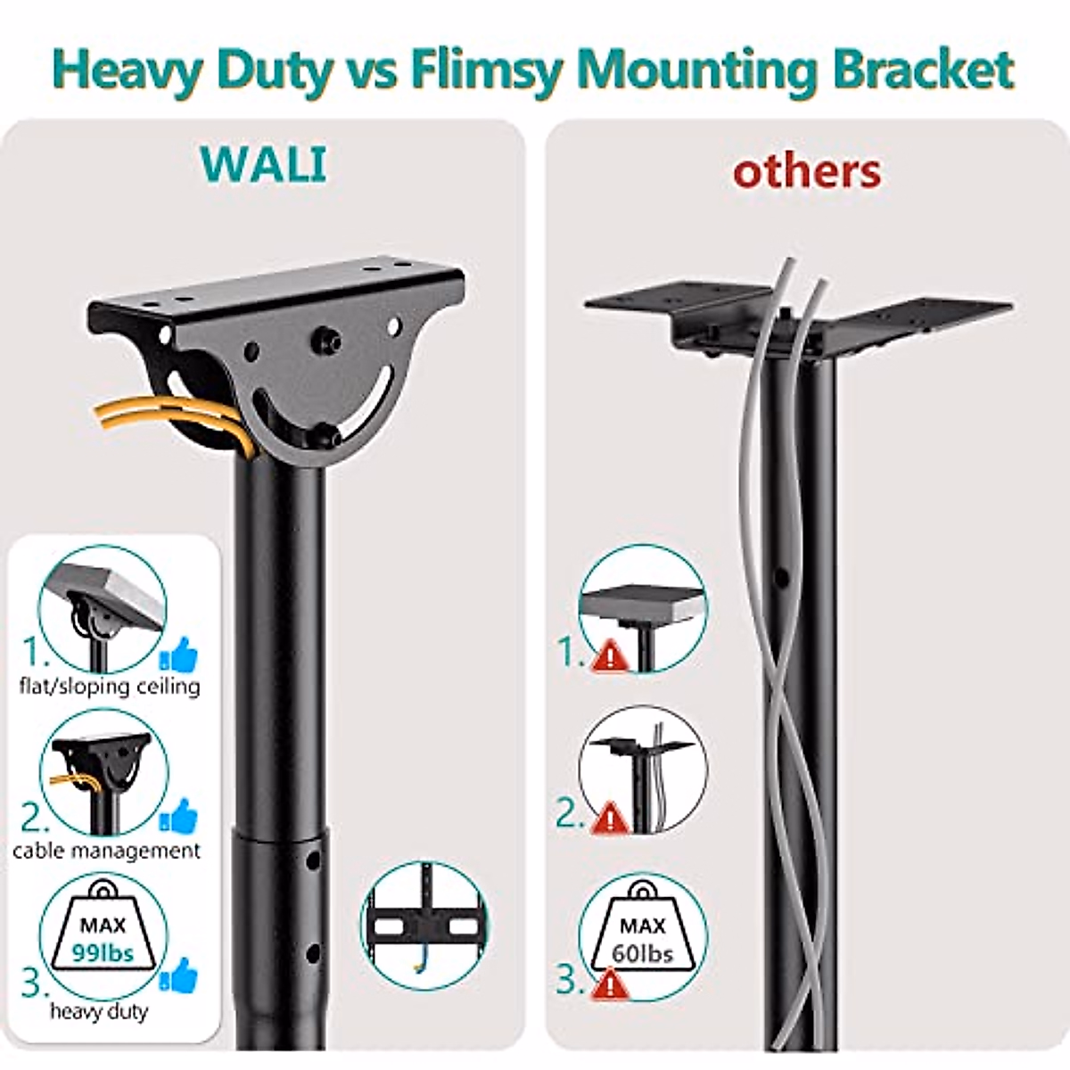 WALI Ceiling TV Mount, Full Motion Adjustable TV Mount Bracket Fits Most LED, LCD, OLED 4K TVs 26 to 65 inch, up to 99lbs, VESA 400x400mm (CM2665-P), Black