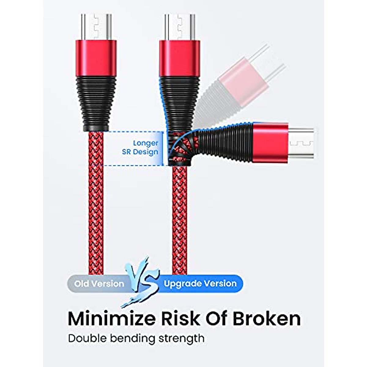 Micro USB Fast Charging Cable [3-Pack 10+6.6+3.3ft], Durable [Never Repture] Android Fast Charging&Data Transfering Cable Micro USB Charger, AINOPE Quick Charging Micro USB Cord