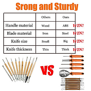 Halloween Pumpkin Carving Kit with 10 Stencils, ENVEL 11 Pcs Professional Stainless-Steel Pumpkin Pottery Sculpture Modeling Tools Set Heavy-Duty Steel Cutting Easily for Art Crafts, Adults