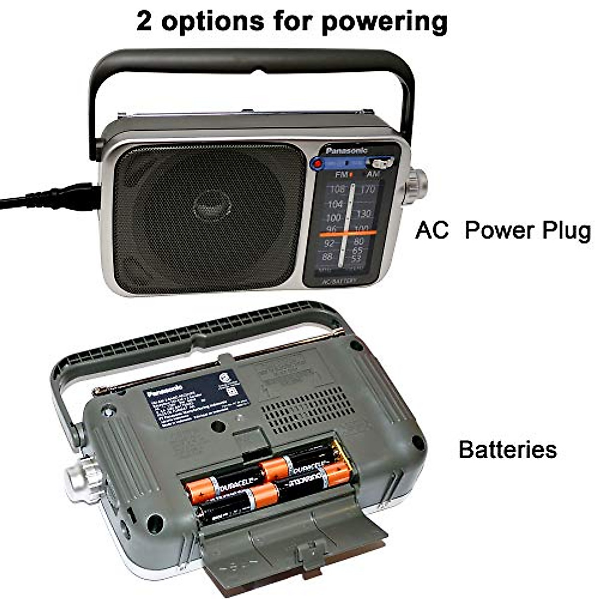 Panasonic Portable Radio AM/FM Battery Powered Electric with LED Tuning Indicator | 5 Core Radio, Best Sound and Reception, Small Size, Plug Option | Includes 4 AA Batteries and Cleaning Cloth