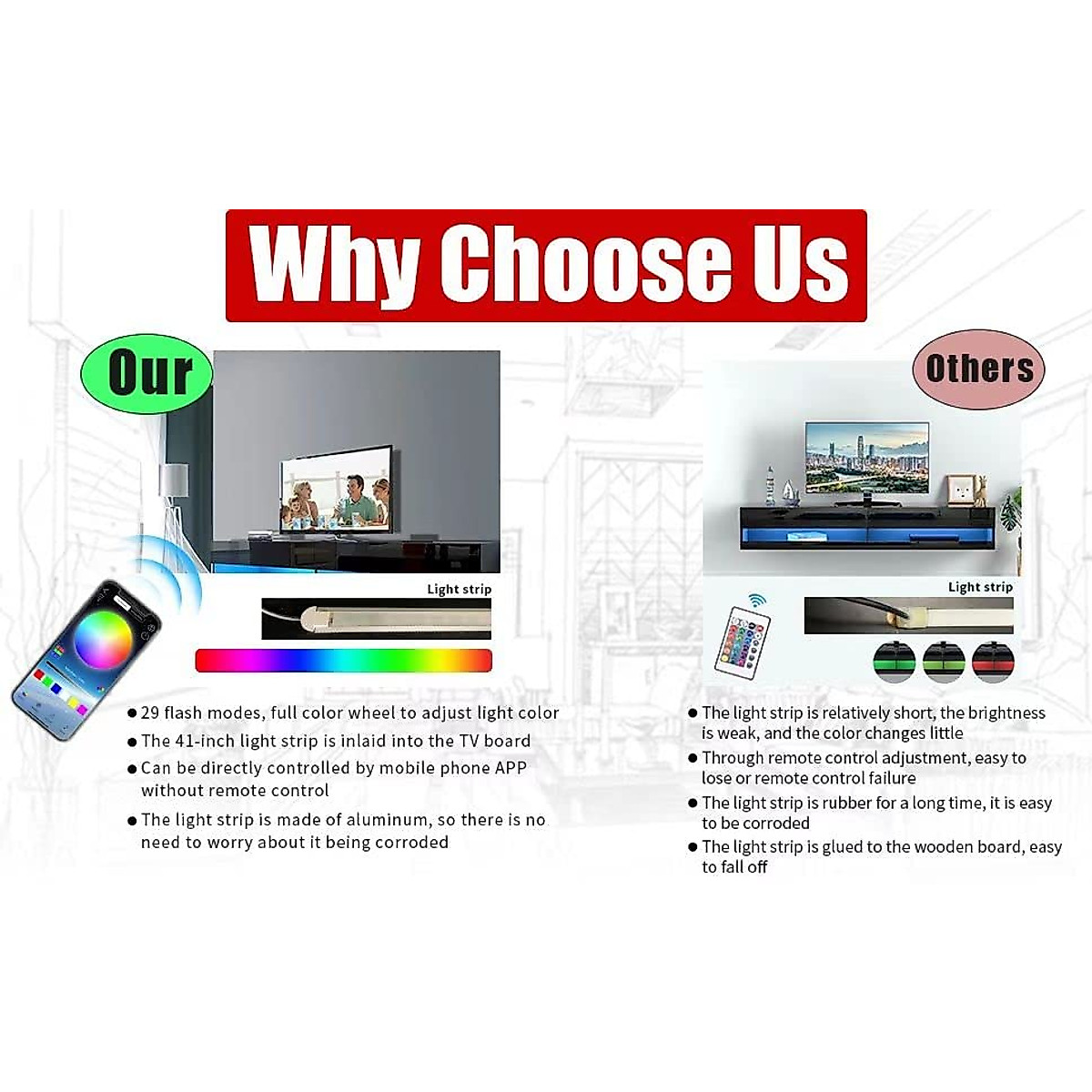 wuleen Floating LED TV Stand, Wall Mounted Entertainment Center with Storage and LED Light Socket Board, Modern High Gloss TV Stand Fits Up to 80 Inch TV, led Floating Shelf