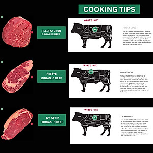 Primal 35 Organic Grass Fed Beef, Fillet Mignons, NY Strips, Angus Tenderloin, Steak, Tenderloins Tips, Ribeyes, High Protein Meals - Pasture-Raised, Hormone-Free, USDA Organic (Ultimate Grill Combo 6-Pack, NEW YORK STRIPS & RIBEYES)