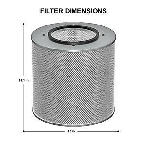 Ganteny HM400 True HEPA Filter Replacement Compatible with Austin Air Healthmate FR400, HM400, HM402, HM405, HM410, HM450 Air Cleaner Purifier, 1 HEPA Filter + 2 Pre-Filters