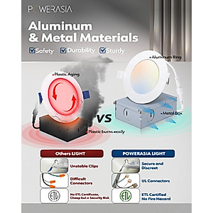 POWERASIA 12 Pack 4 Inch Ultra-Thin LED Recessed Ceiling Light with Junction Box, 5CCT Dimmable 2700K/3000K/4000K/5000K/6000K, 9W 850lm Can Killer Downlight-ETL and Energy Star Certified