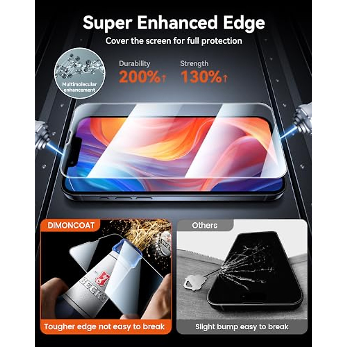 DIMONCOAT 4-PACK for iPhone 13 Pro Max/iPhone 14 Plus Screen Protector [10X Military Protection] [Easy Installation Frame] Compatible iPhone 13 Pro Max/iPhone 14 Plus 6.7'' HD 9H Tempered Glass