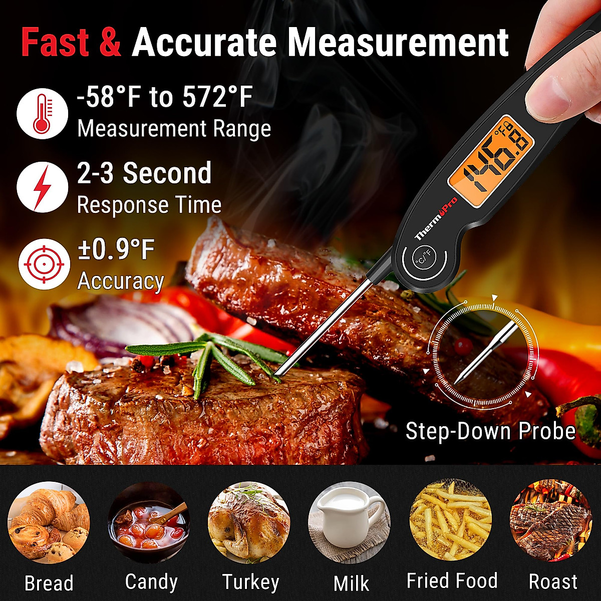 ThermoPro TP605 Instant Read Digital Meat Thermometer for Cooking, Waterproof Food with Backlight & Calibration, Probe Cooking Kitchen, Outdoor Grilling and BBQ