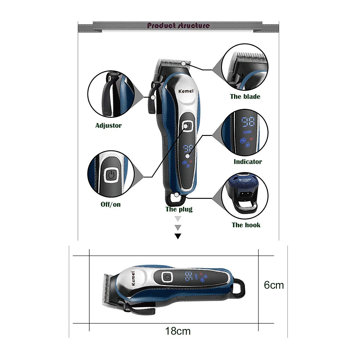 KEMEI 5-Star Rechargeable Razor Professional Hair Trimming Multigroom Beard Trimmer Kit for Face, Head, Body Hair Styling and Grooming LED Display with Stainless Steel Metal Housing Cordless/Cord…