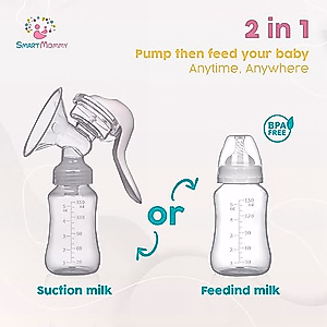 Smart Mommy Manual Breast Pump and Milk Collector - Innovative Design, Hand Pump Breast Pump, Silicone, BPA Free, 150 ml Collector