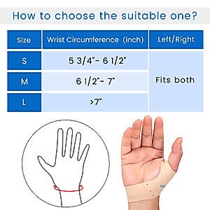 Velpeau Elastic Thumb Support Brace Layer (2 PCS) - Soft Thumb Compression Sleeve Protector for Relieving Pain, Arthritis, Joint Pain, Tendonitis, Sprains, Sports (Medium)