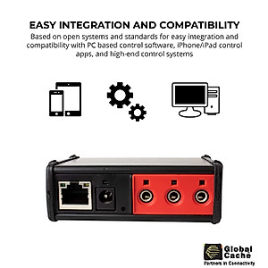 Global Caché IP2IR iTach TCP/IP to IR Converter - Connects Infrared Control Devices to a Wired Ethernet