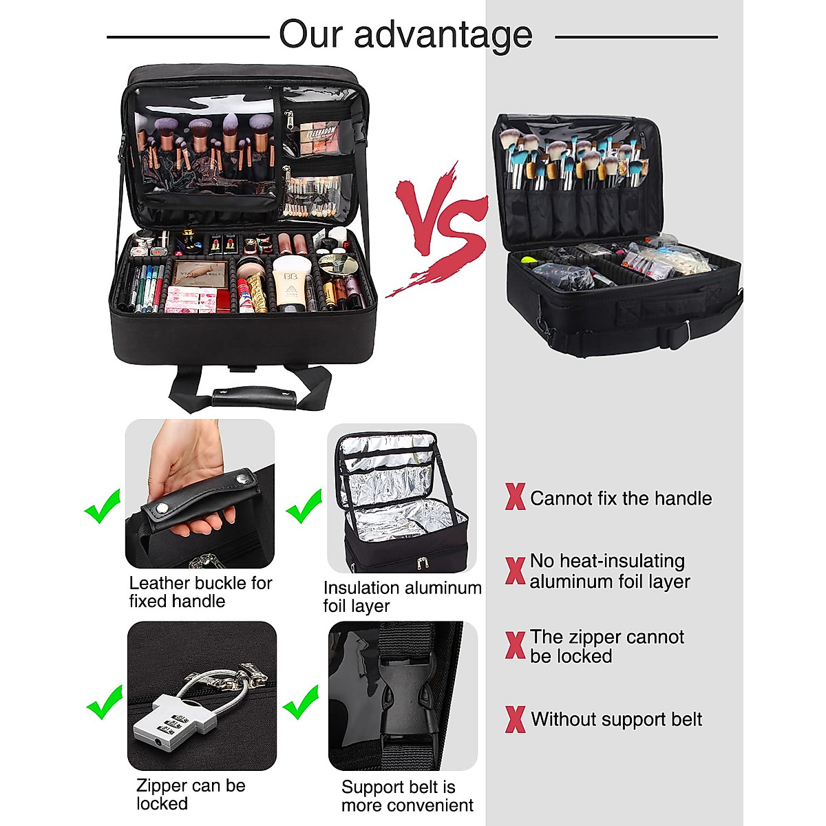 Hairdresser Bag, Large Makeup Case for Hair Stylist Professional Makeup Bag Hair Tools Storage Organizer Box, Barber Travel Bag Carrying Case, Heat Insulation Aluminum Film for Hair Equipment