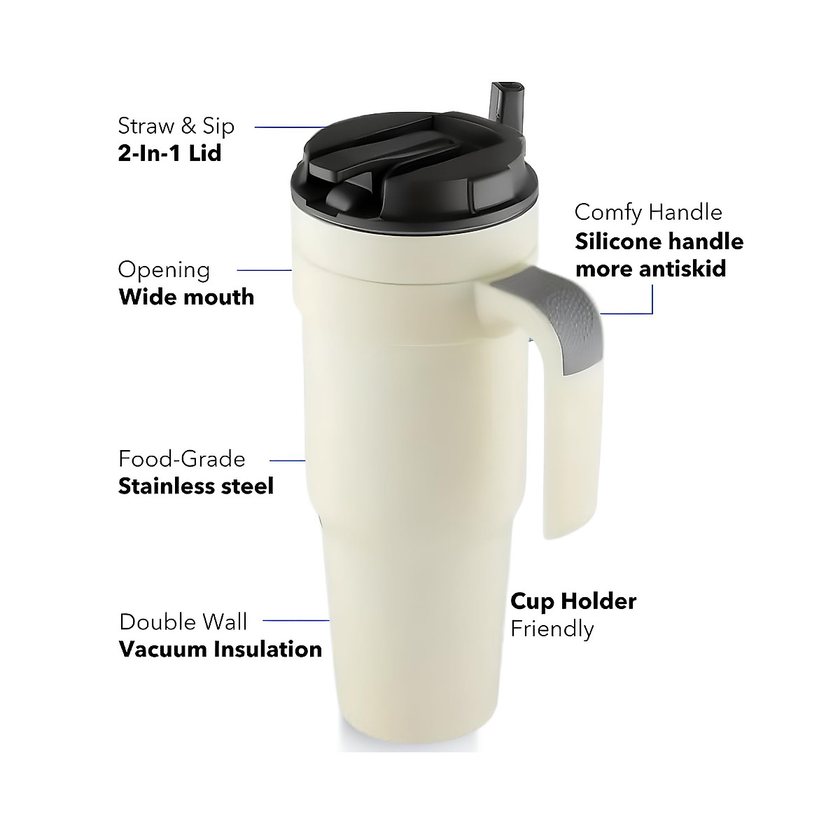 Sama Goods Tumbler with Handle, Double Wall Vacuum-insulated Proof Thermal Travel Cup, Stainless Steel Mug with Lid and Straw. (Moon Mist), 40 OZ, FC094