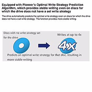 PIONEER Internal Blu-ray Drive BDR-2213 High Reliability & 16x BD-R Writing Speed Internal BD/DVD/CD Writer with PureRead 3+ and M-DISC Support