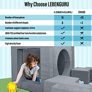 LEBENGURU Kids Play Couch, 16PCS Modular Toddler Foam Sofa for Playroom Bedroom, Child Sectional Sofa Furniture for Teens, Couch Gift for Imaginative Boys and Girls