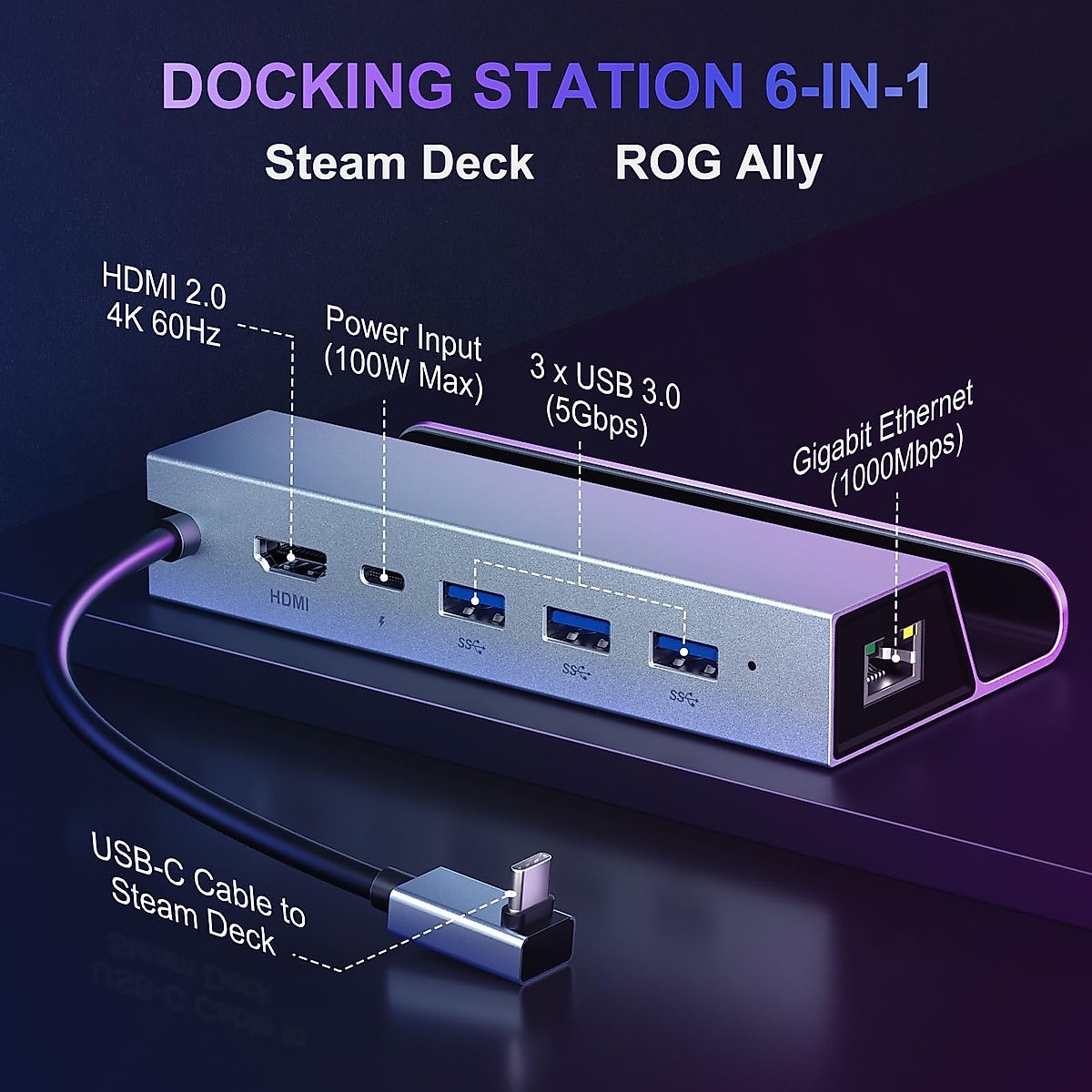Docking Station for Steam Deck, KOZYC 6 in 1 Stream Deck Dock with HDMI 2.0 4K 60Hz, 1Gbps RJ45 Ethernet, 3 USB 3.0 5Gbps, and 100W Charging USB-C Port Compatible with ROG Ally, Steam Deck, Laptop