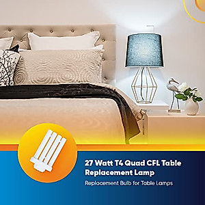 Replacement for Light Bulb by Technical Precision