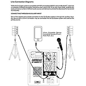 Earthquake Sound DJ-Quake (Ver 2) 12-inch 1200-Watt Subwoofer with Built-In Amplifier, USB/SD, and Bluetooth, Black